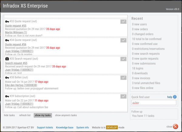 The administrator dashboard - Infradox
